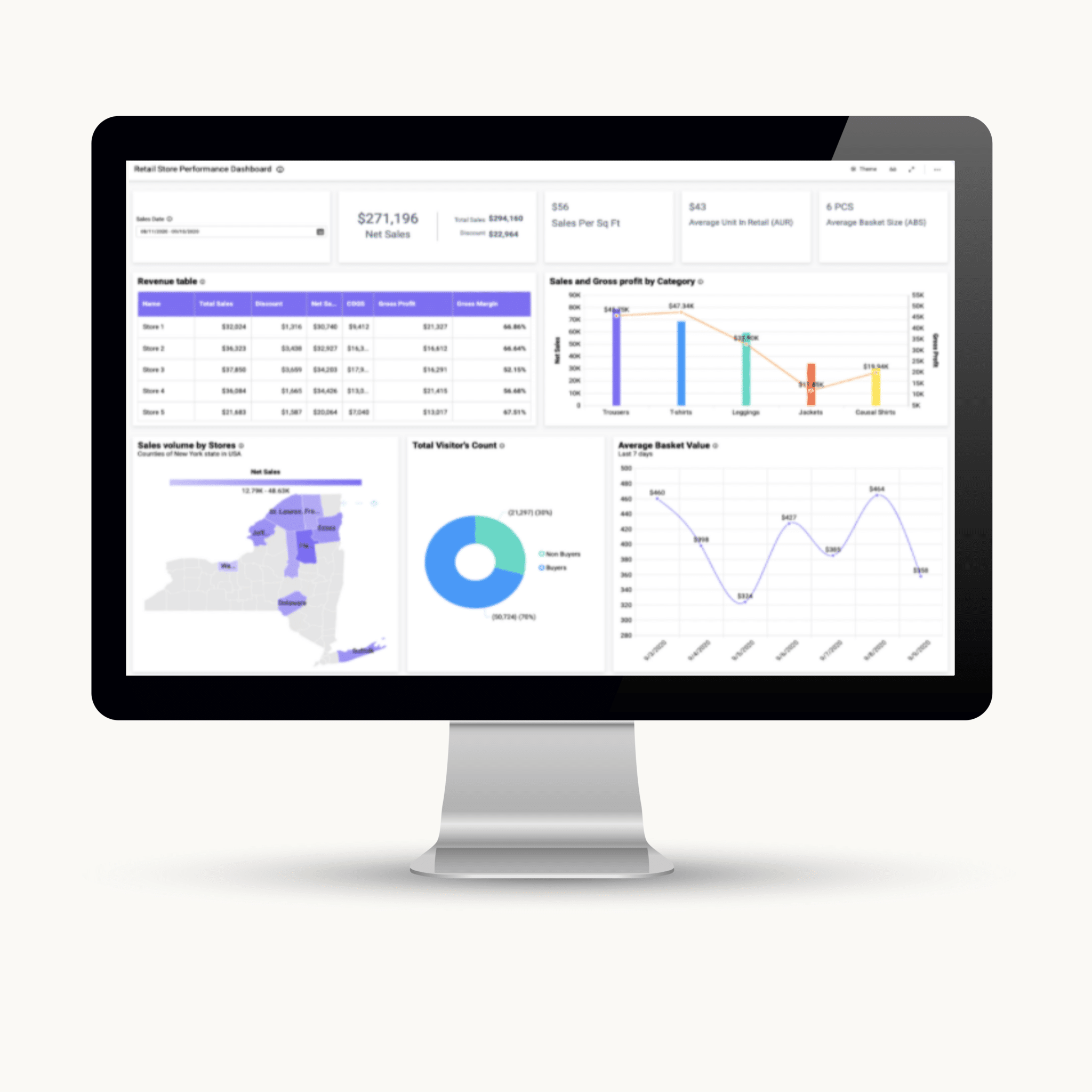 Complete Retail POS System for Retailers and Small Businesses ...